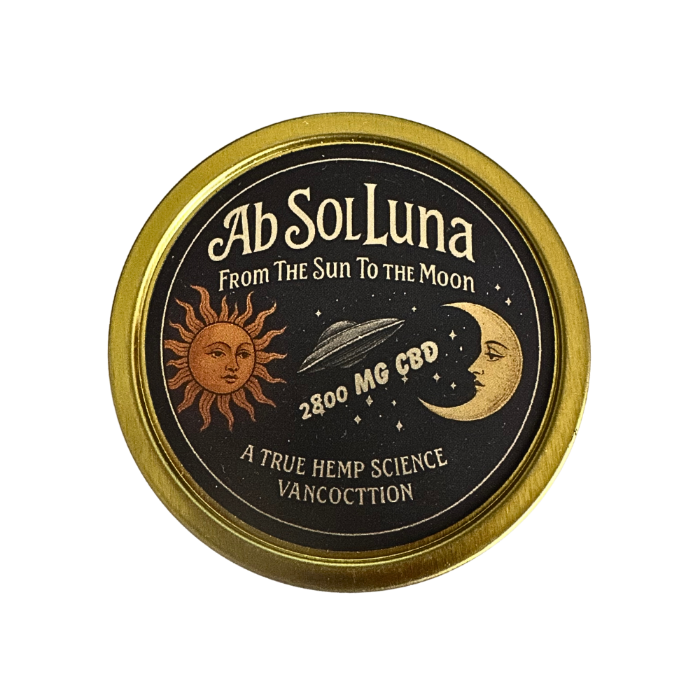 CBD Skin Care Collection | True Hemp Science Online